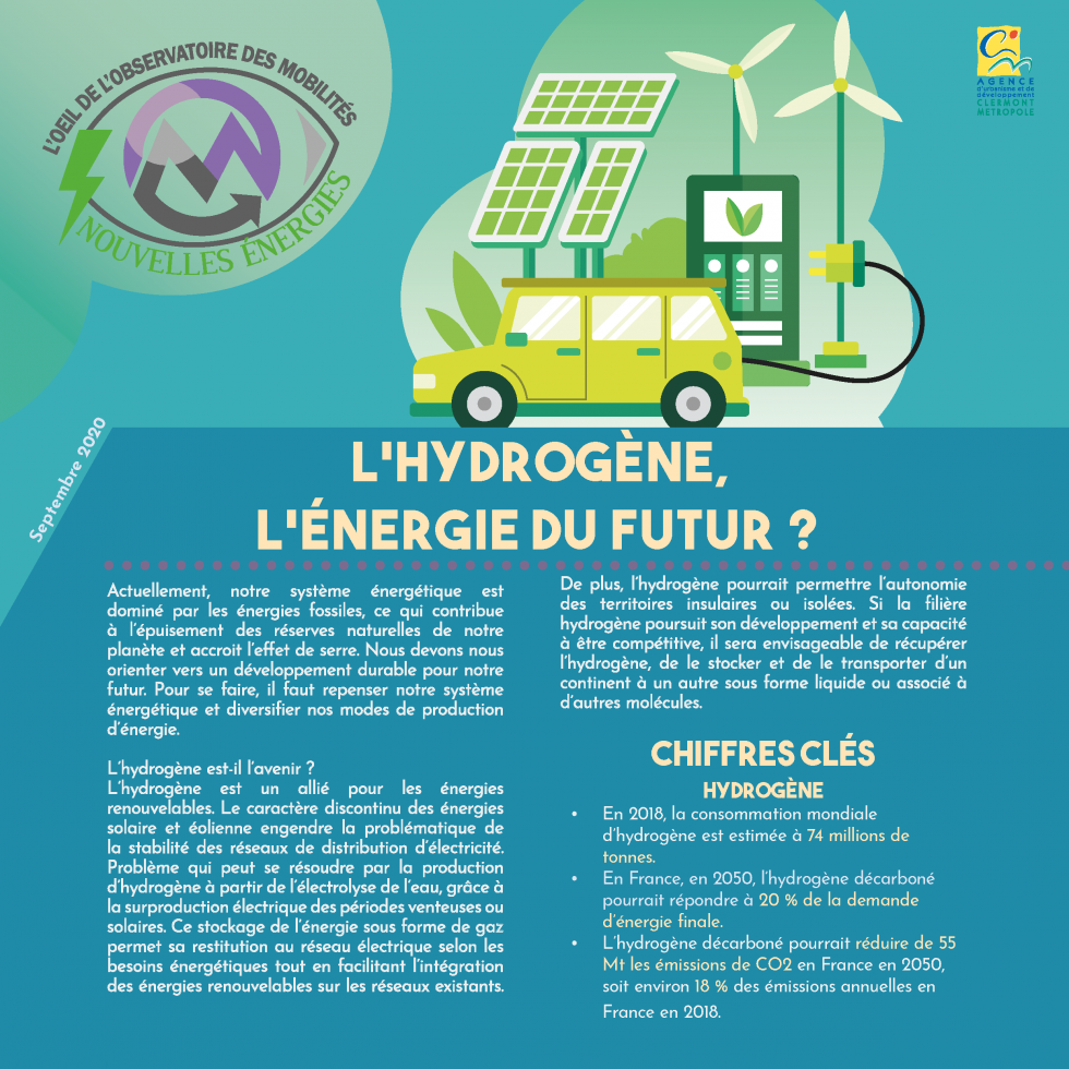 Oeil de L’ODM - Nouvelles énergies – Hydrogène - 2020 | AUCM : Agence d'urbanisme Clermont ...