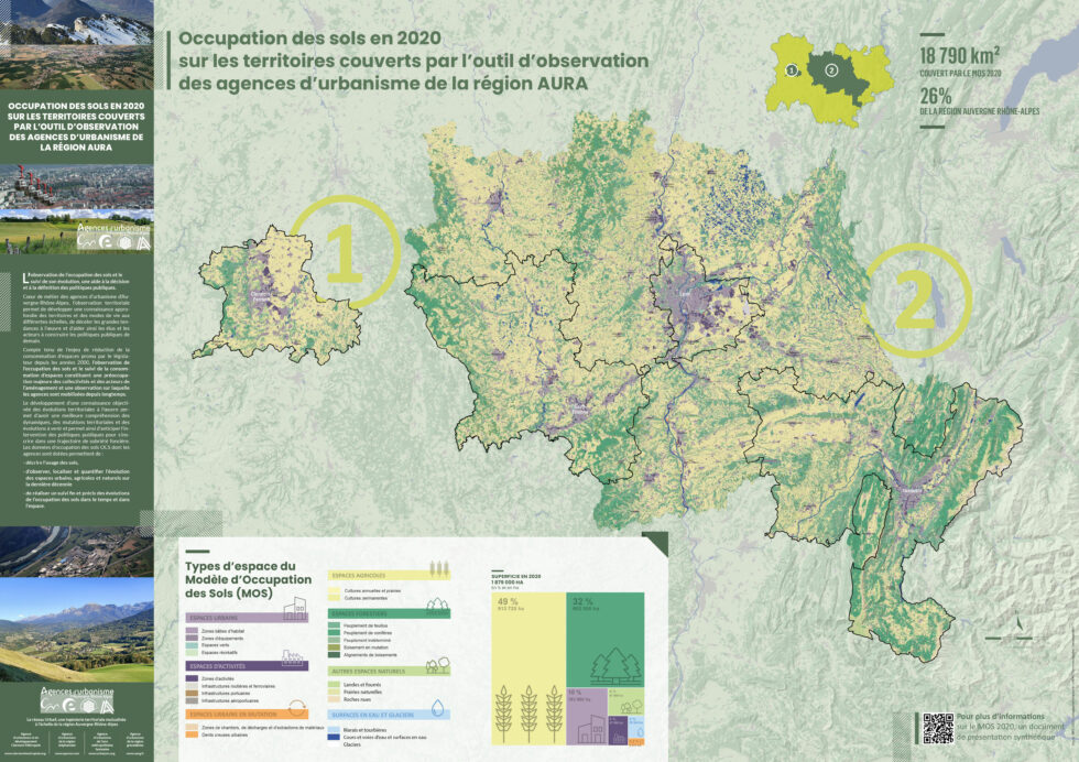 Occupation des Sols - Posters – Urba 4 - 2022 | AUCM : Agence d'urbanisme Clermont Massif Central